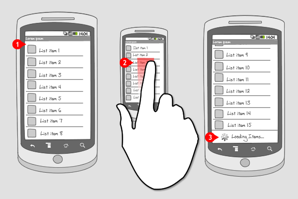 Android Kotlin RecyclerView Endless Scrolling Kaydırdıkça Yükle